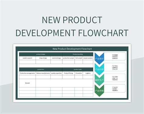 Product Development Project Plan Template