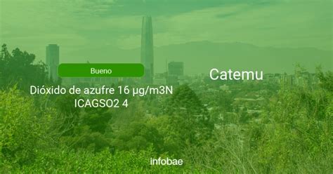 Calidad Del Aire En Catemu De Hoy 28 De Agosto De 2021 Condición Del