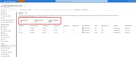 aks cluster autoscaler events and node saturation in azure portal