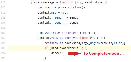 Function Node Uses Node Done In Comments Issue 2998 Node Red Node Red GitHub