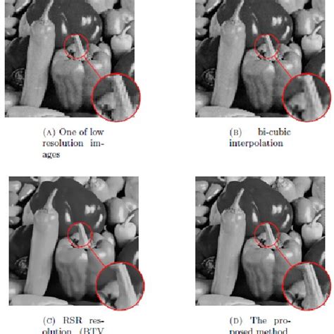 comparison between classical method and the proposed algo download