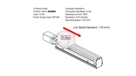 Electric Linear Slide Eas Series Features Electric Actuators Oriental Motor