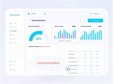 Ai Web Dashboard Concured By Takasho® On Dribbble