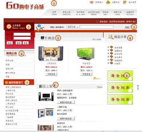 Jsp在线购物商城jsp 商城 Csdn博客