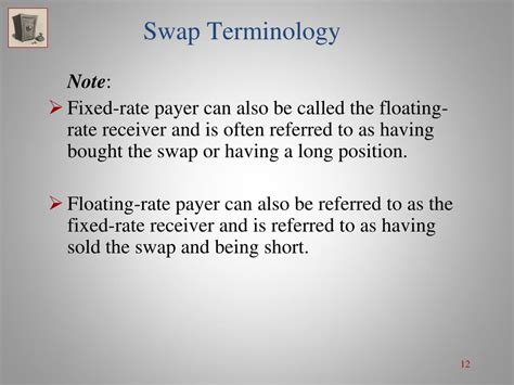 PPT Interest Rate Swaps PowerPoint Presentation Free Download ID