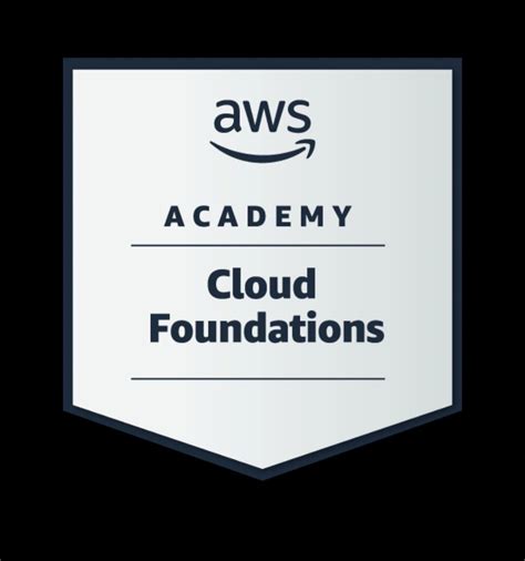 Ballabhi Rawat On Linkedin Aws Cloudcomputing Certification Tech Professionaldevelopment