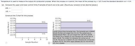 Solved Temperature Is Used To Measure The Output Of A Chegg