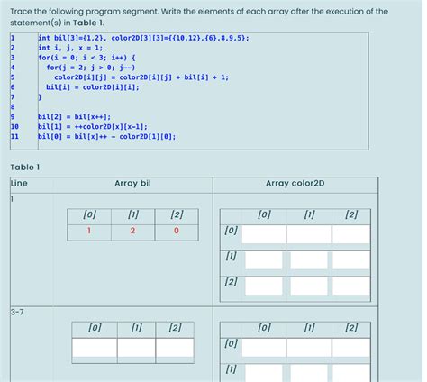 Solved Uwn Trace The Following Program Segment Write The