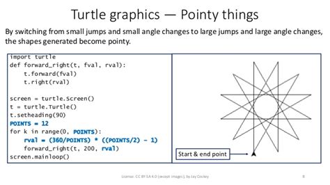 Turtle Graphics Dev C Canadatree Turtle Graphics Dev C Canadatree