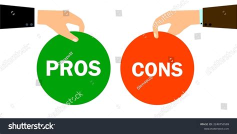 Pros Cons Flat Style Check Mark Stock Vector Royalty Free 2248750589