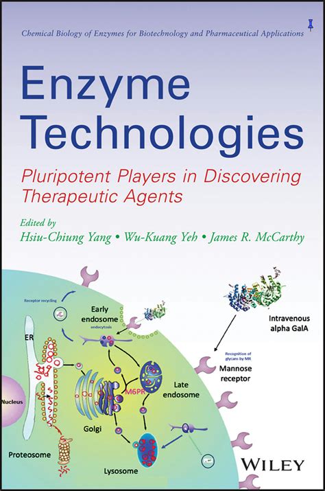 Solution Enzyme Technologies Metagenomics Evolution Biocatalysis And