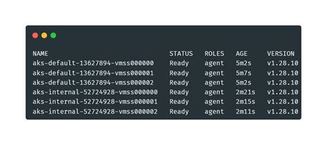 Easy Stateful Workloads With Azure Container Storage