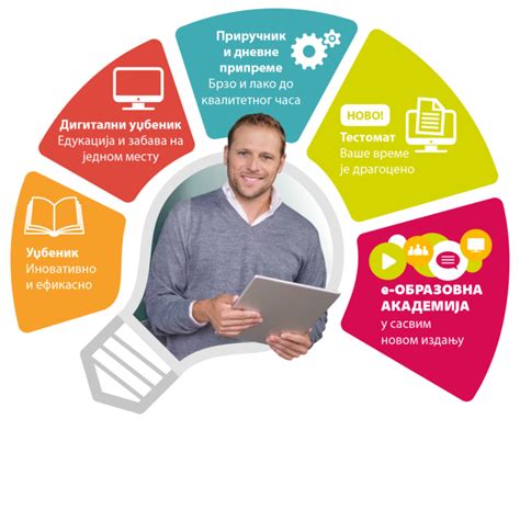 Математика 5 Klett