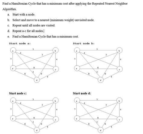 Solved Find A Hamiltonian Cycle That Has A Minimum Cost