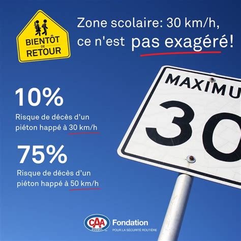 Entrevue Simon Bourassa Du Caa Québec Les Observations à Risque En