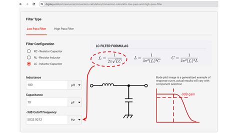 Digikey And Others Are Incorrect About Cutoff Frequency For An Lc Filter Electrical