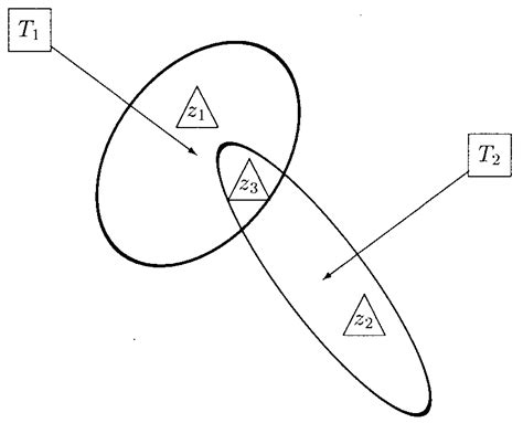 An Example To Illustrate Multitarget Tracking With Clutter The Squares Download Scientific
