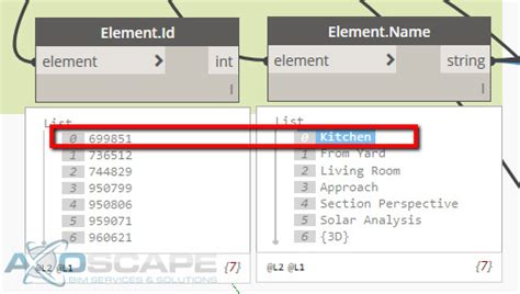 Workflow To Set Default 3d View For Bim 360 Team Axoscape