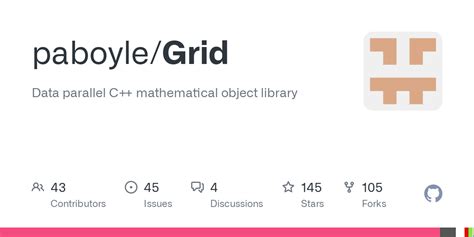 GitHub Paboyle Grid Data Parallel C Mathematical Object Library