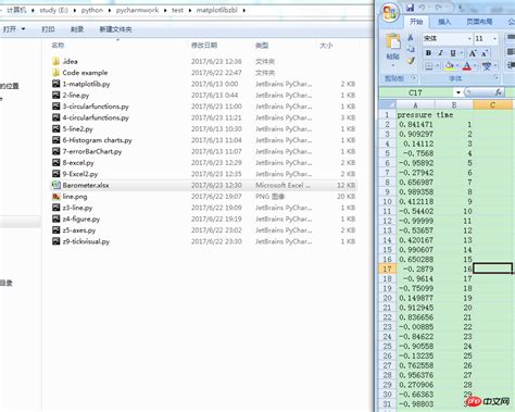 Python读取excel绘图python读取excel数据绘图的实例详解 Csdn博客