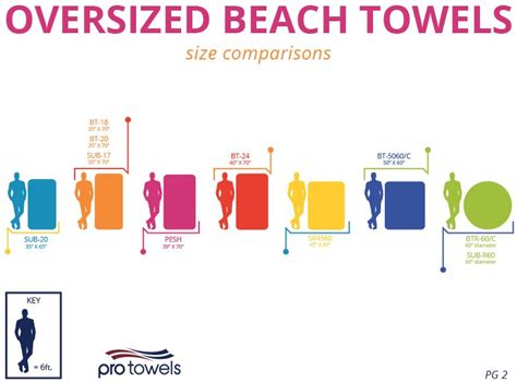 Towel Sizes Chart Pro Towels