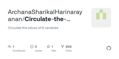 GitHub ArchanaSharikalHarinarayanan Circulate The Values Of N Variables Circulate The Values
