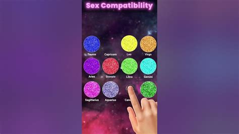 How Is Your Patibility With Your Partner Compatibility Zodiac How Is Your Patibility With Your Partner Compatibility Zodiac