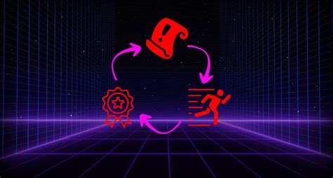 Game Loop Fundamentals A 2025 Guide For Developers Blog Meshy