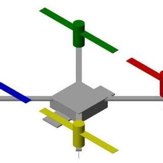 PDF Simulink Based Quadcopter Control System Model