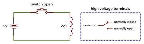 Using Sensor Data To Activate A 5v Relay On The Arduino
