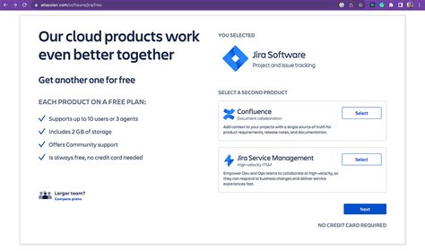 Get Organized And Boost Productivity With Jira A Step By Step Guide