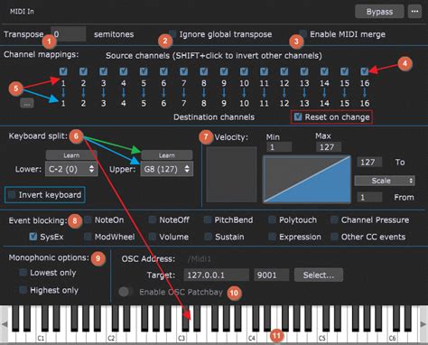 midi inputs
