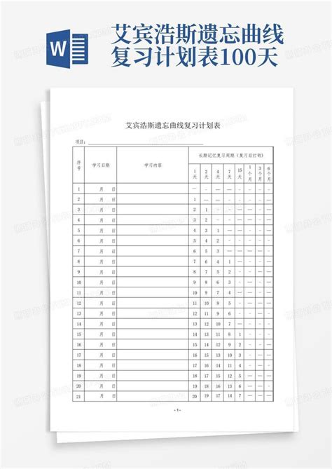 艾宾浩斯遗忘曲线复习计划表100天 Word模板下载 编号lbpjyrnm 熊猫办公