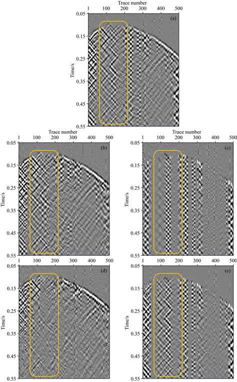 Distributed Acoustic Sensing Vsp Coupling Noise Suppression Based On Local Sparse Optimization