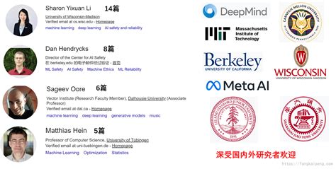 Out Of Distribution Detection调研 码途拾遗