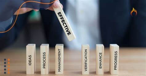 Effective Business Operations Planning Key Strategies For Success