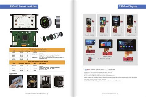 Polly Wang On Linkedin Stm32 Hmi Intelligentdisplaymodule