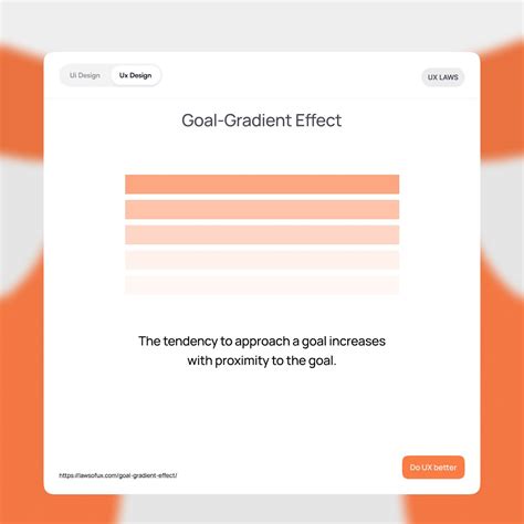 Aldo Calitz on LinkedIn: UX LAWS: Goal-Gradient Effect The tendency to approach a goal increases…