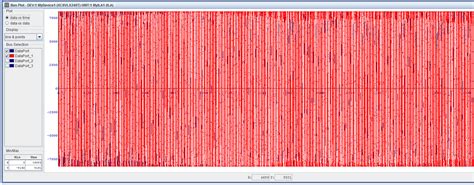 ad fmcomms1 ebz no os ref design waveform output barkercode qanda