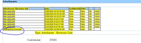 hats prod rce regional administration user rights issue · issue 1061