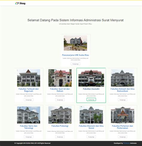 Index Dashboard Uin Suska Riau