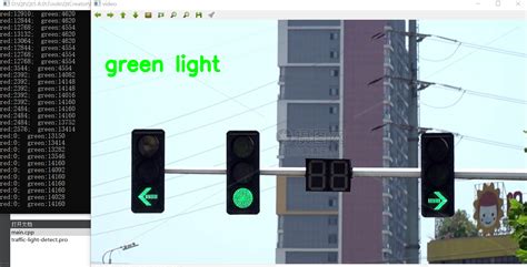 【opencv】 红绿灯识别检测红绿灯检测 Csdn博客 【opencv】 红绿灯识别检测红绿灯检测 Csdn博客