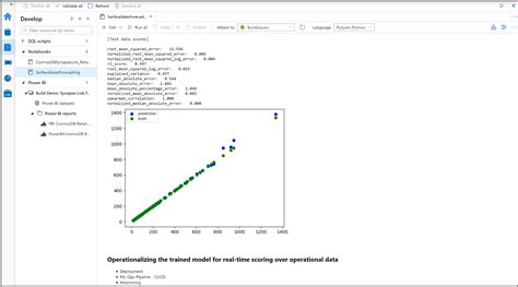 Unlock Near Real Time No Etl Analytics At Scale With Azure Synapse Link For Azure Cosmos Db