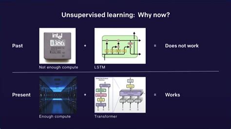 Openai Product Presentation Deck