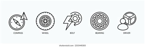 Core Components Navigation Motion Icon Set Stock Vector Royalty Free