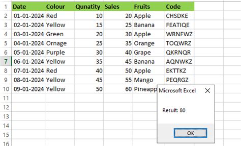 Vba Sumif Function In Microsoft Excel Tpoint Tech
