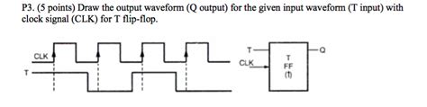 Solved Draw The Output Waveform Q Output For The Given