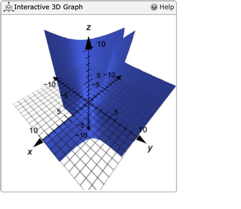 Solved Sketch The Graph Of The Following Function F R Chegg