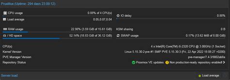 Show Off Your Sexy Uptime