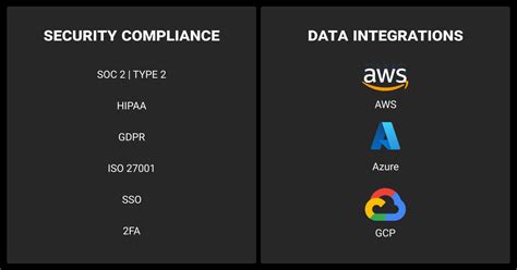 Superannotate Company Review Features Pricing And More Label Your Data